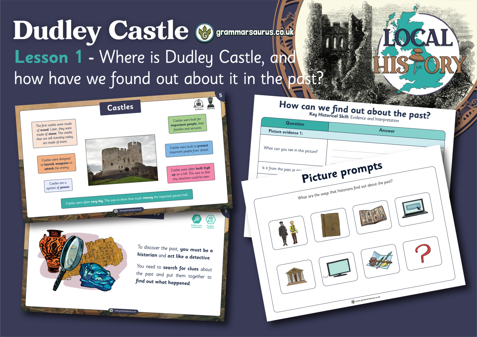 KS1 Local history - Dudley Castle - Where is Dudley Castle, and how did ...