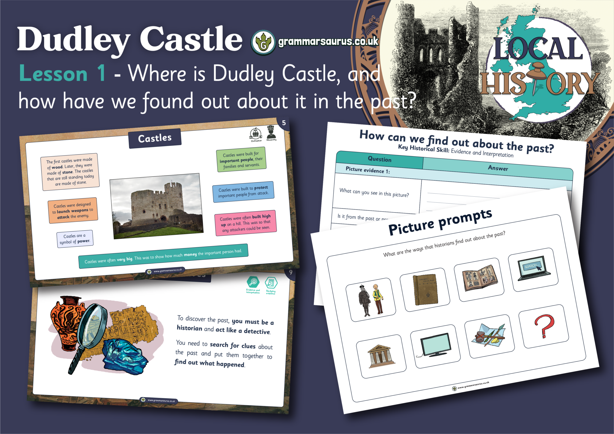 KS1 Local history - Dudley Castle - Where is Dudley Castle, and how did ...