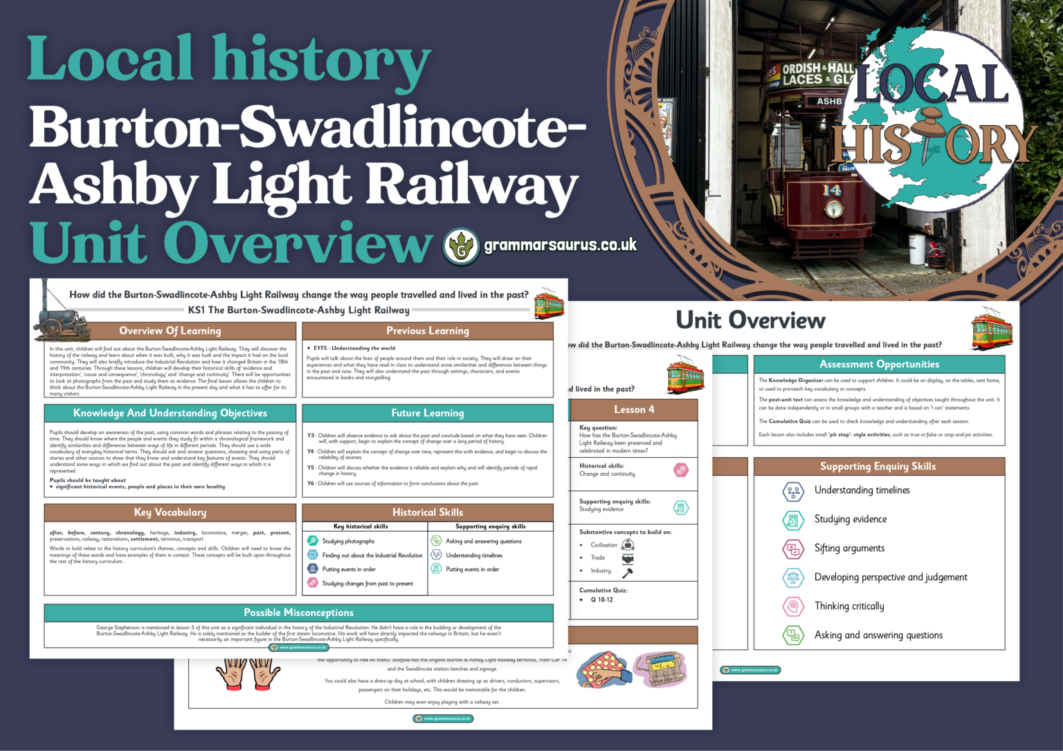 KS1 Local history - Burton-Swadlincote-Ashby Light Railway - Unit ...