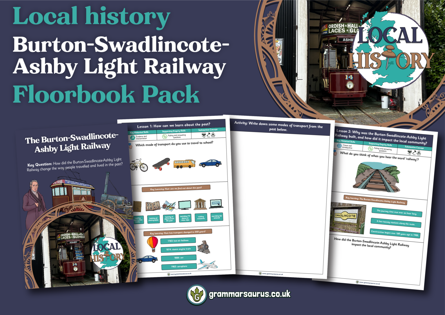 KS1 Local history - Burton-Swadlincote-Ashby Light Railway - Floorbook ...