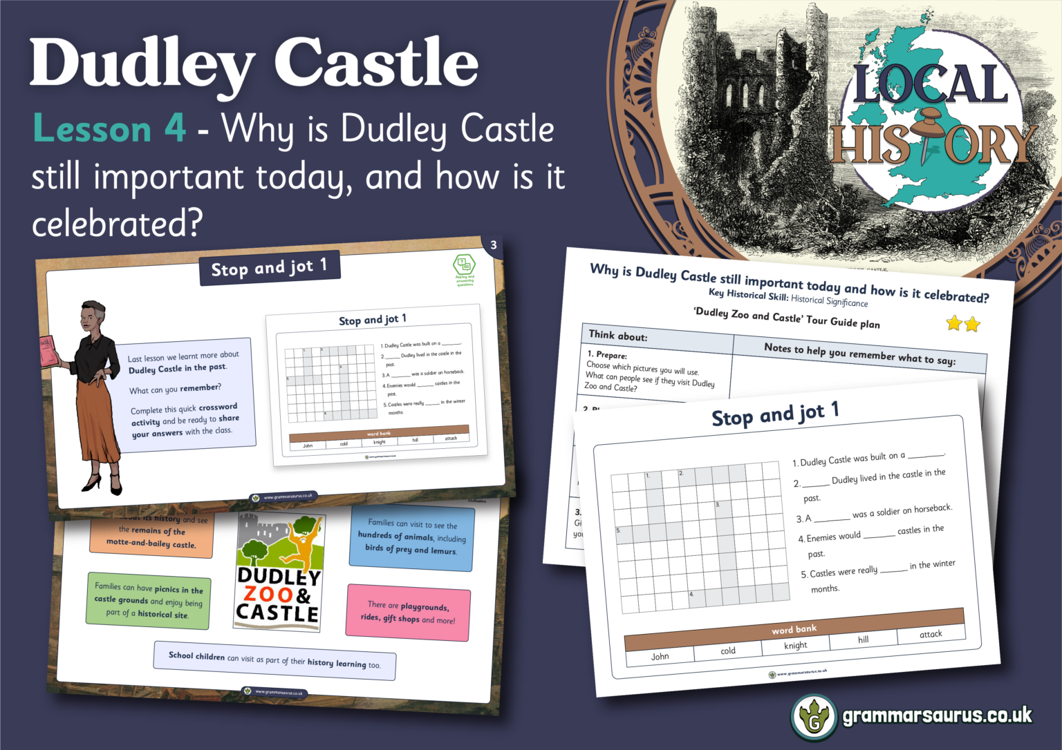 KS1 Local history - Dudley Castle - Why is Dudley Castle still ...