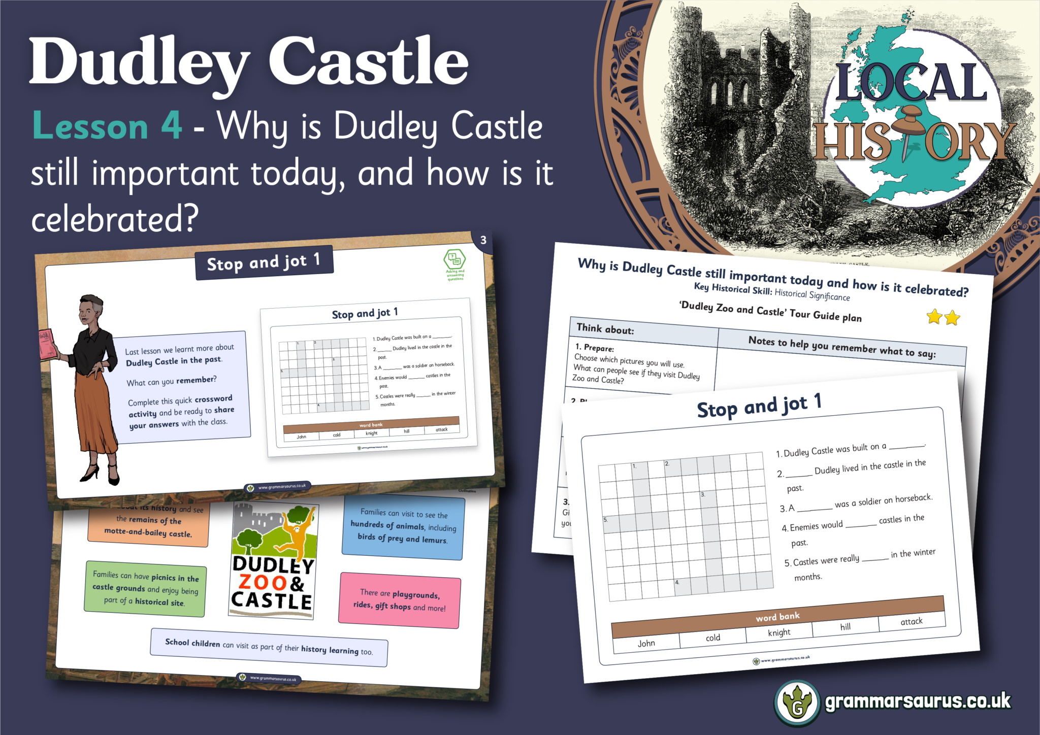 KS1 Local history - Dudley Castle - Why is Dudley Castle still ...