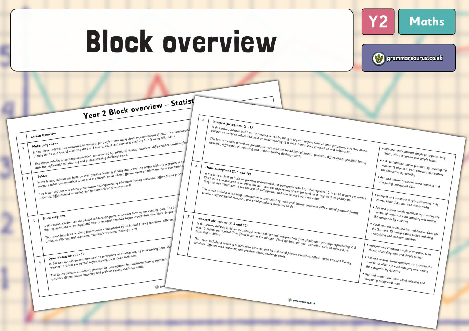 AD_Block overview ad - Grammarsaurus