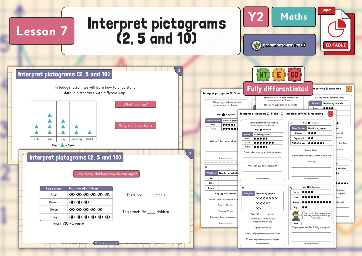 Year 2 Statistics - Interpret pictograms (2, 5 and 10) - Lesson 7 ...