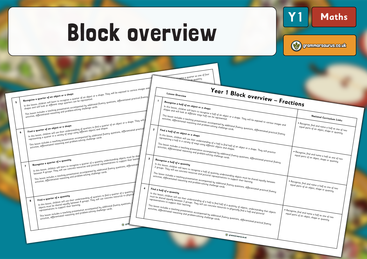 Block overview ad - Grammarsaurus