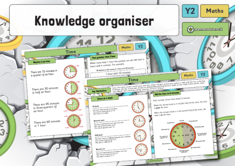 Year 2 Time - Knowledge organiser - Grammarsaurus