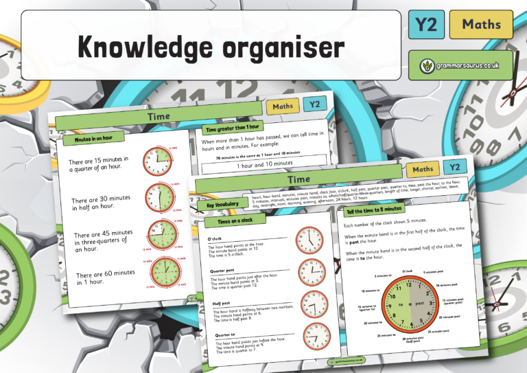 Year 2 Time - Knowledge organiser - Grammarsaurus