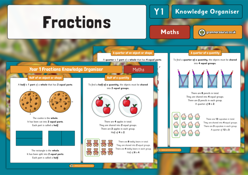 Year 1 Fractions - Knowledge organiser - Grammarsaurus