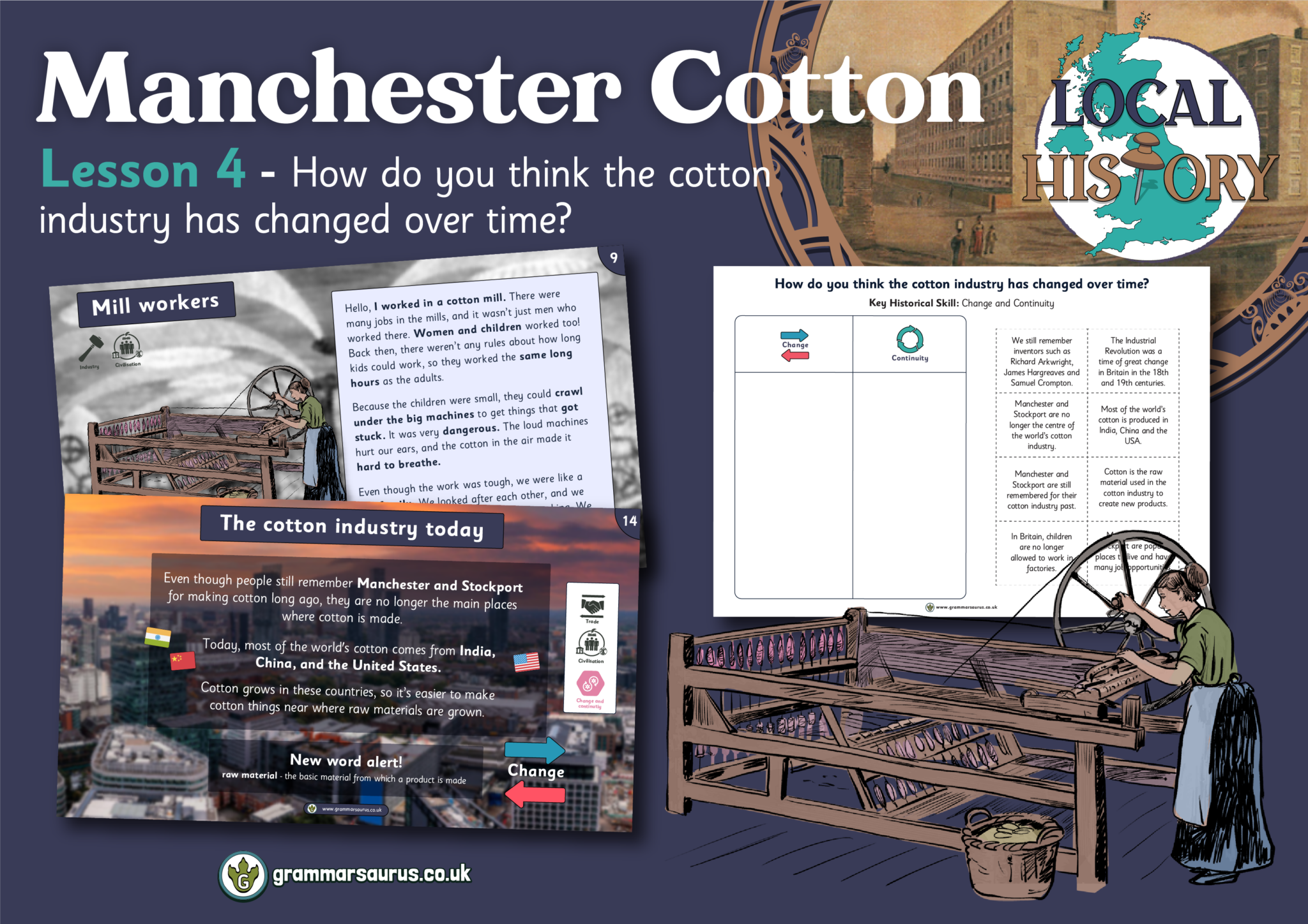 KS1 Local history – Manchester and Stockport’s Cotton Industry – How do ...