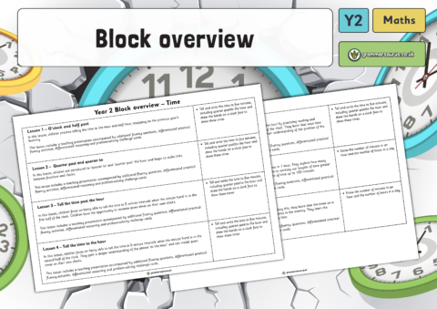Year 2 Time - Block overview - Grammarsaurus
