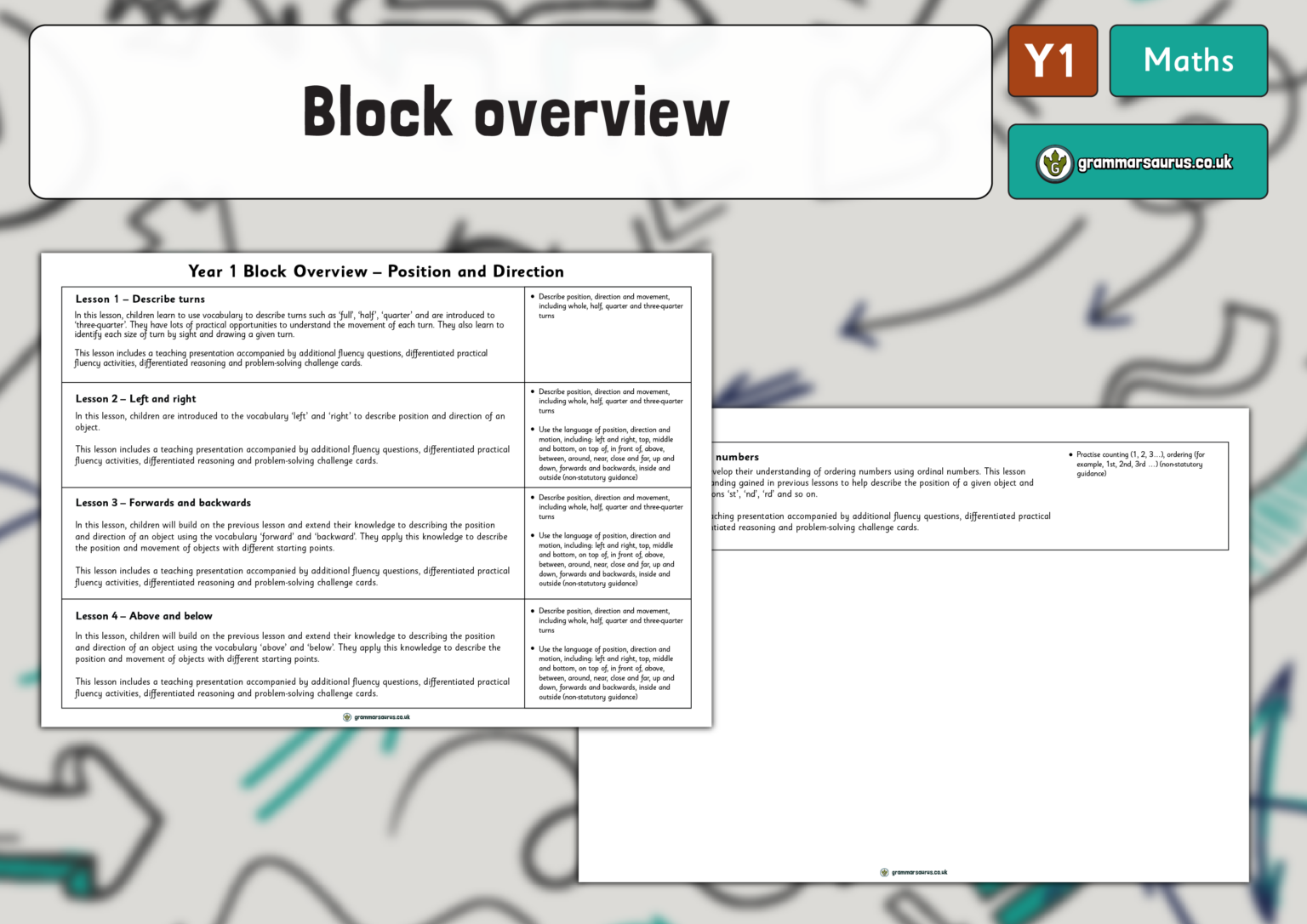 Year 1 - Position and Direction - Block overview - Grammarsaurus