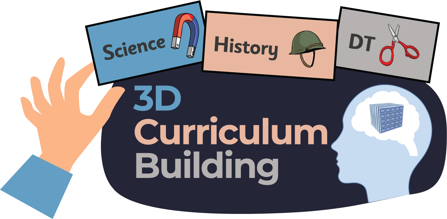 1NewTrainingPage - Grammarsaurus