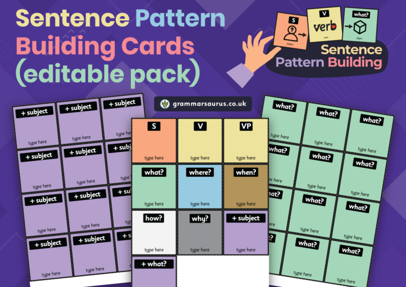 Sentence Pattern Building Cards (editable pack) - Grammarsaurus