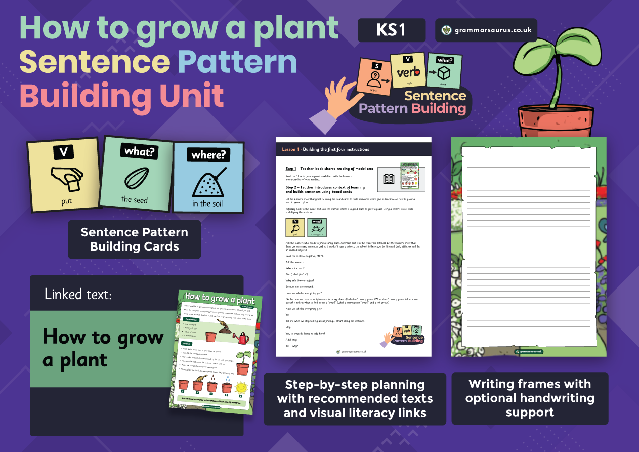 How to grow a plant (Instructions) Sentence Pattern Building Unit ...