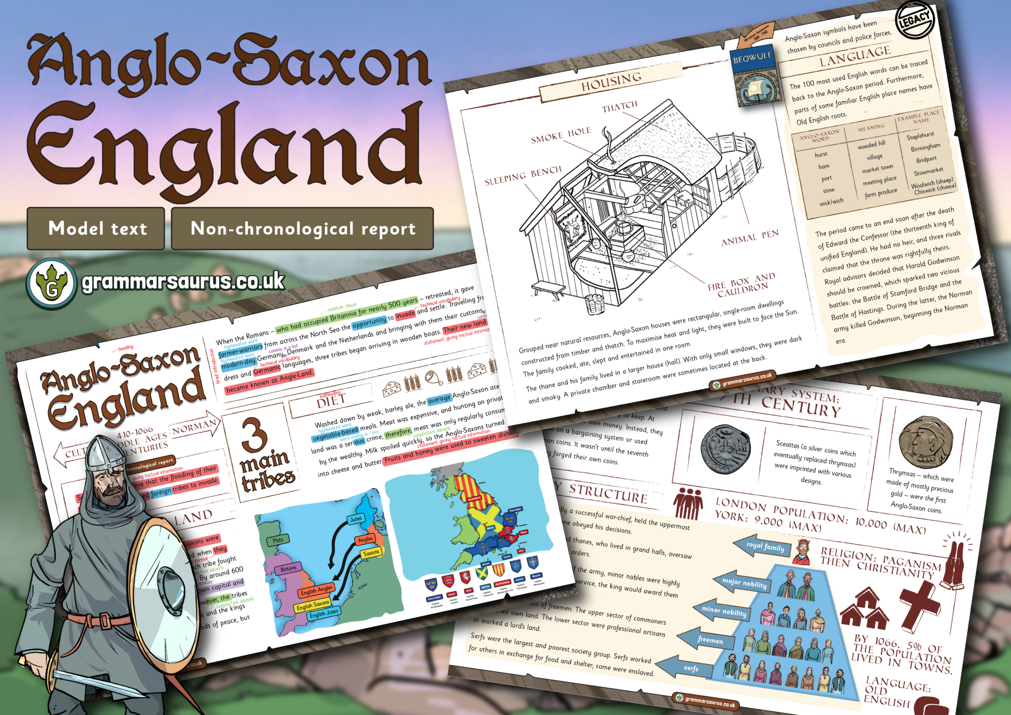 Year 5 Model Text – Non-chronological report - Anglo-Saxon England ...