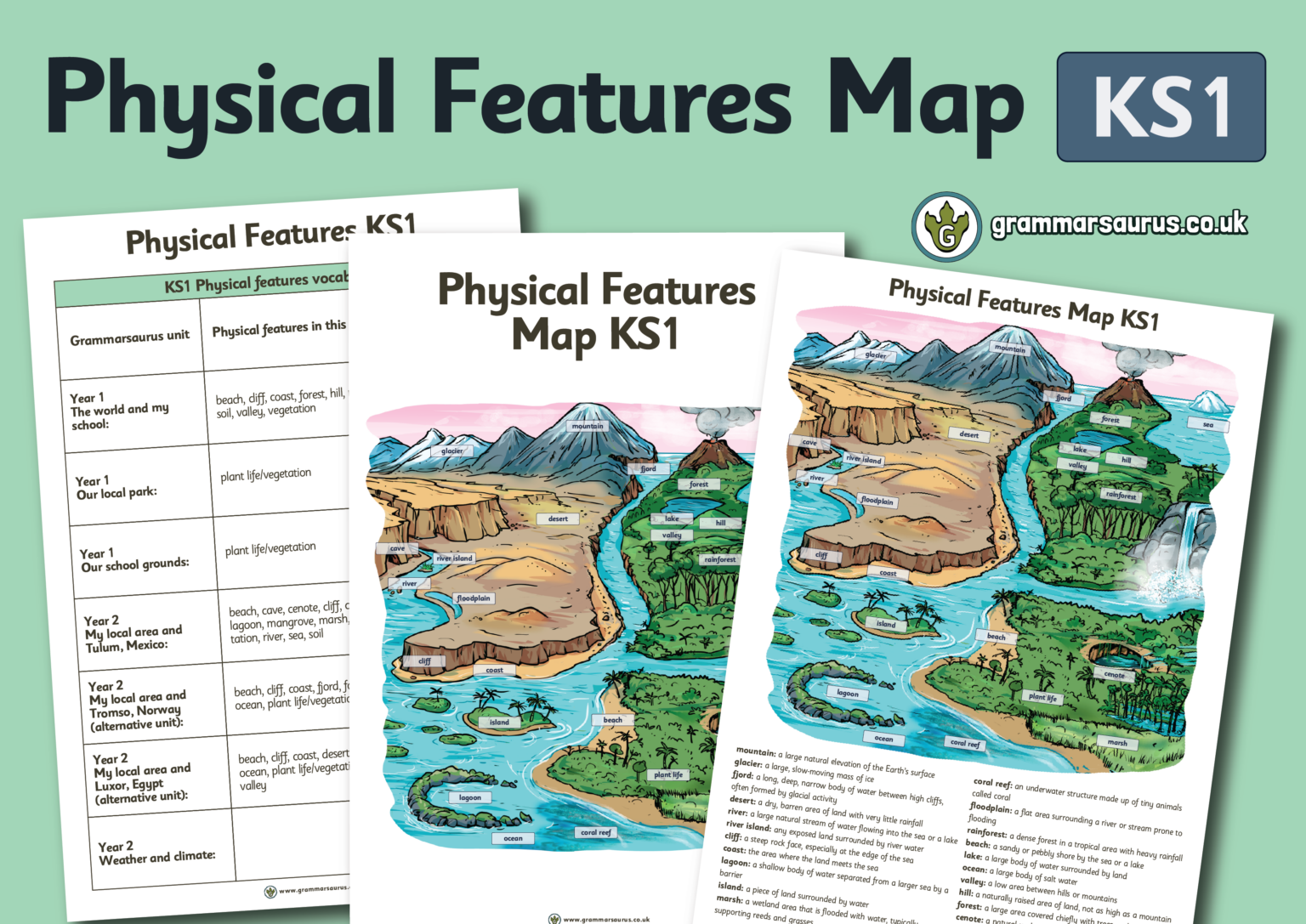 KS1 Geography - Physical Features Map - Grammarsaurus
