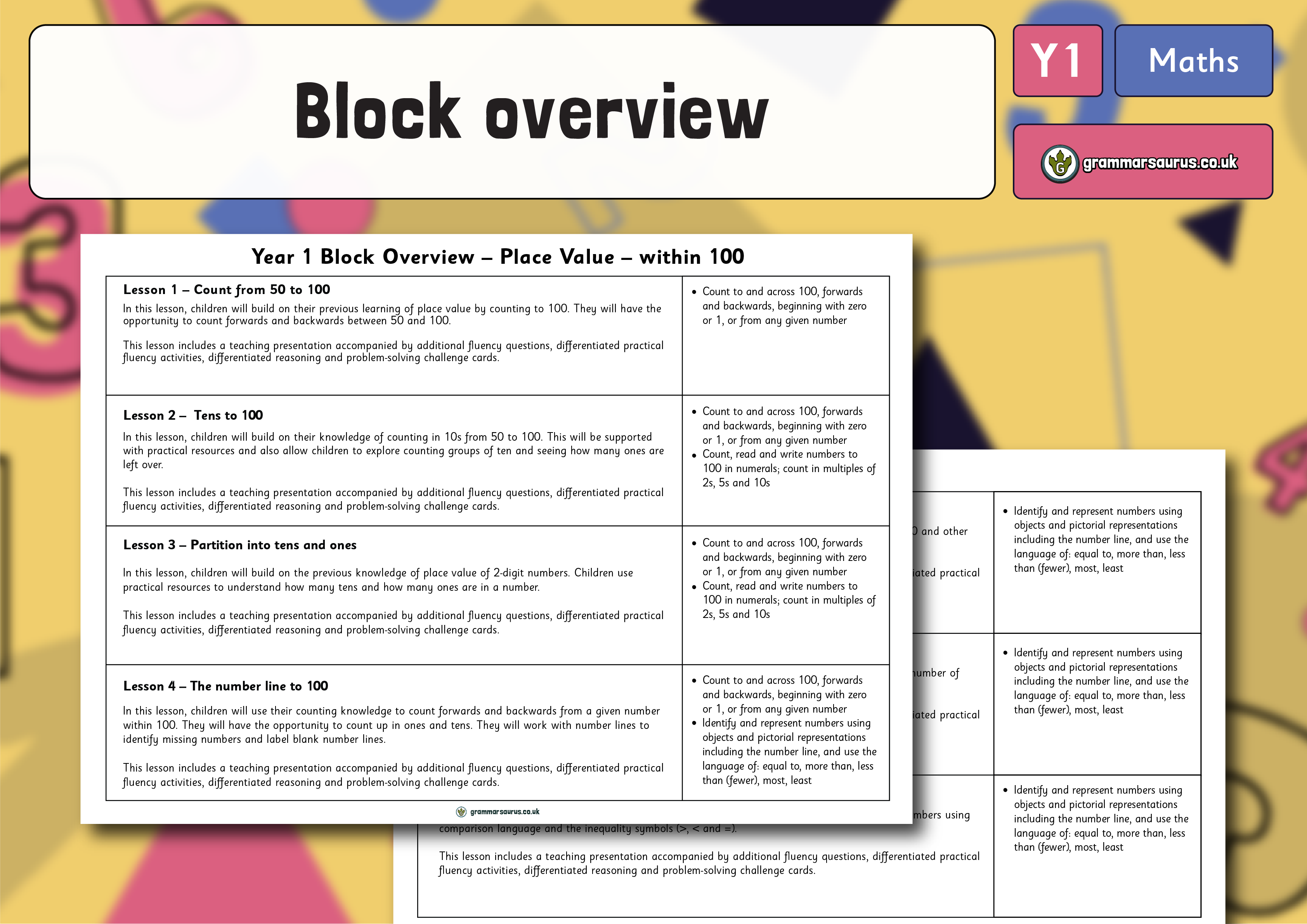 Year 1 Place Value (within 100) – Block Overview - Grammarsaurus