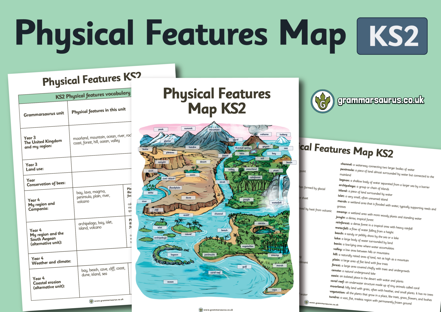 KS2 Geography - Physical Features Map - Grammarsaurus