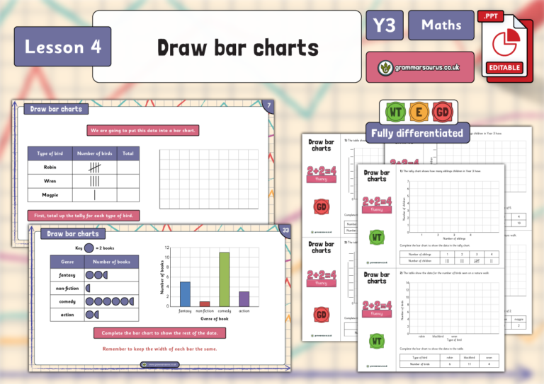 Year 3 Statistics - Draw bar charts - Lesson 4 - Grammarsaurus