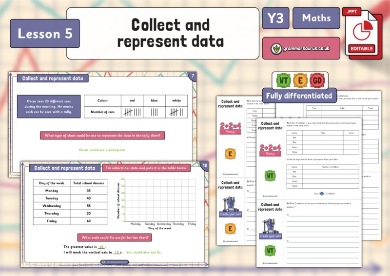 Year 3 - Statistics - Collect and represent data - Lesson 5 - Grammarsaurus