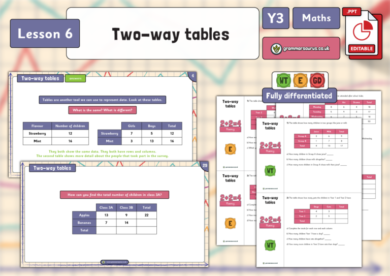 Year 3 - Statistics - Two-way tables - Lesson 6 - Grammarsaurus