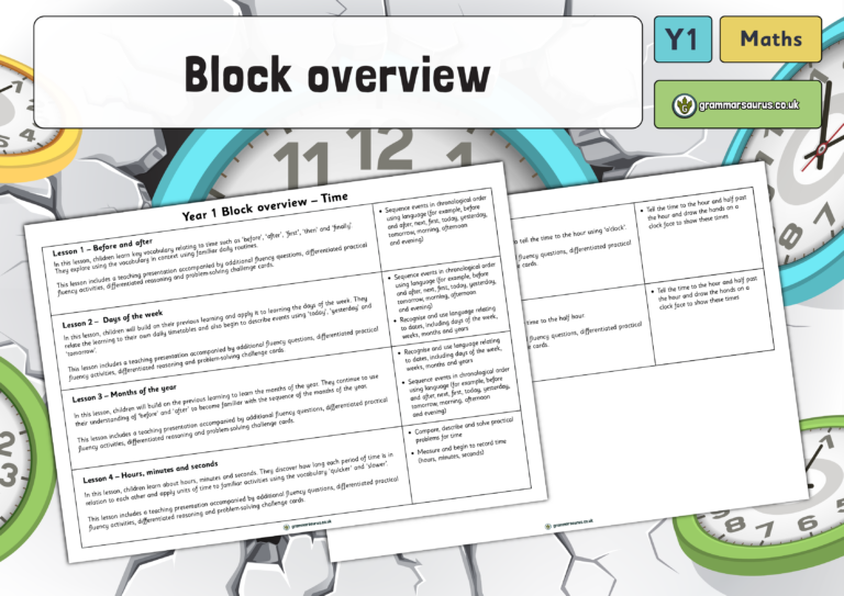 Year 1 Time - Block overview - Grammarsaurus