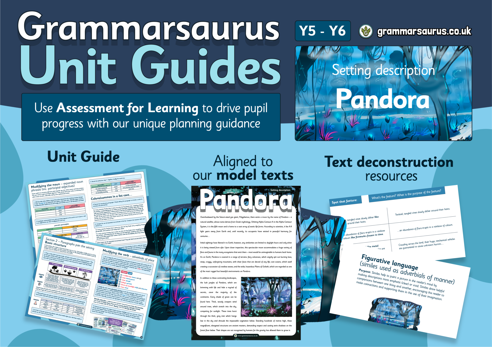 Year 5/6 Unit Guide – Setting Descriptions - Pandora - Grammarsaurus