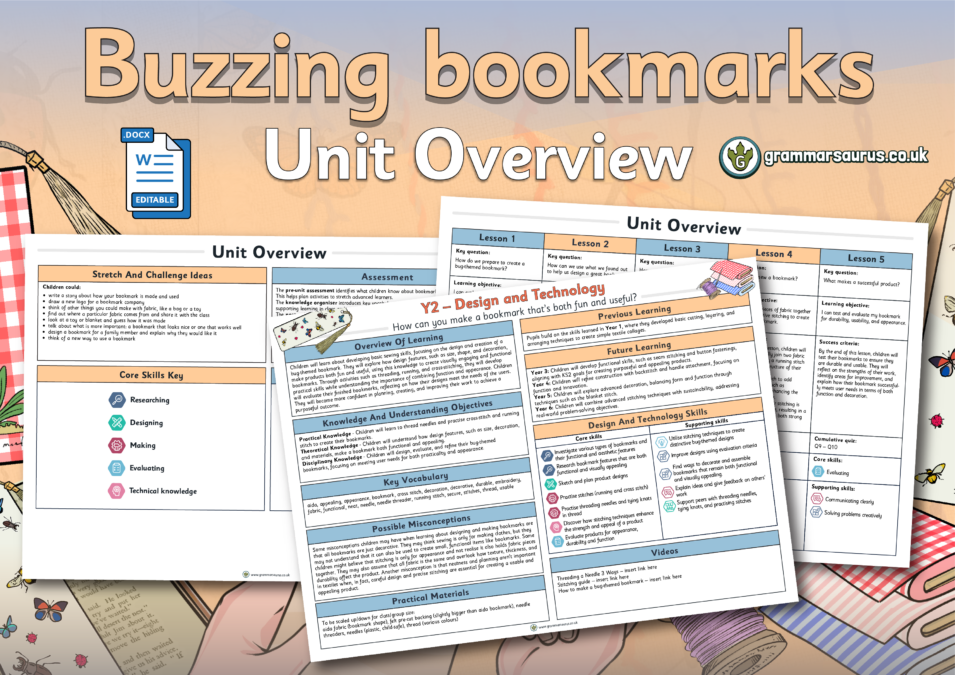 KS2 Shakespeare - Fact File - Grammarsaurus