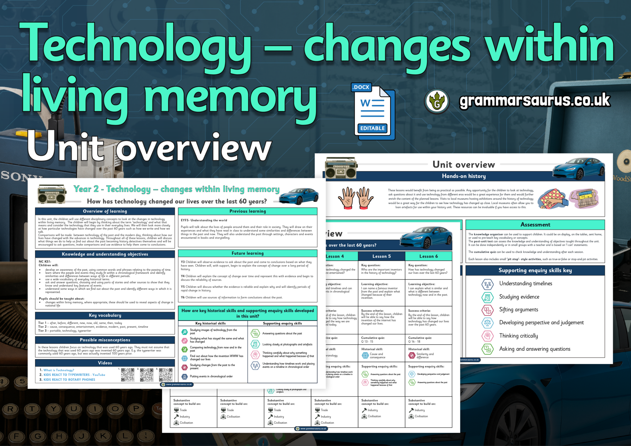 Y2 History – Technology - Changes within living memory – Unit overview ...