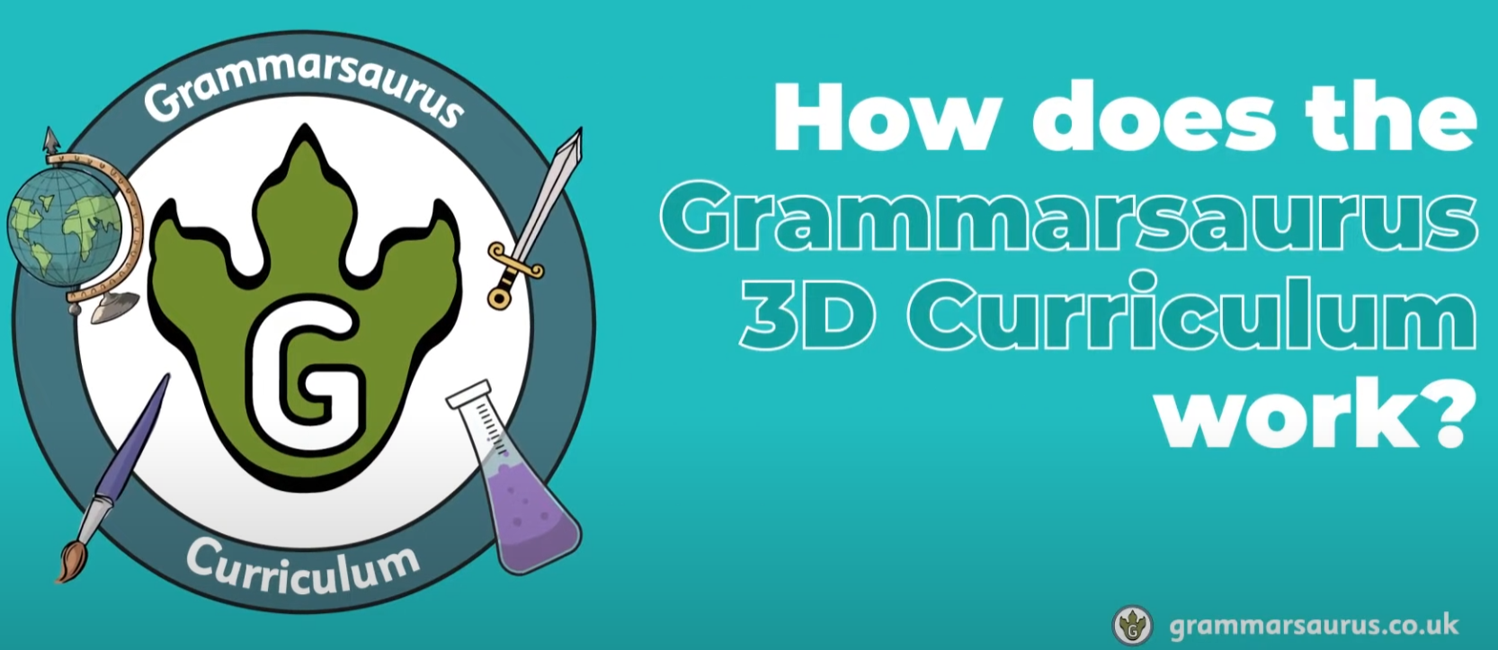 How Does the Grammarsaurus 3D Curriculum Work? - Grammarsaurus