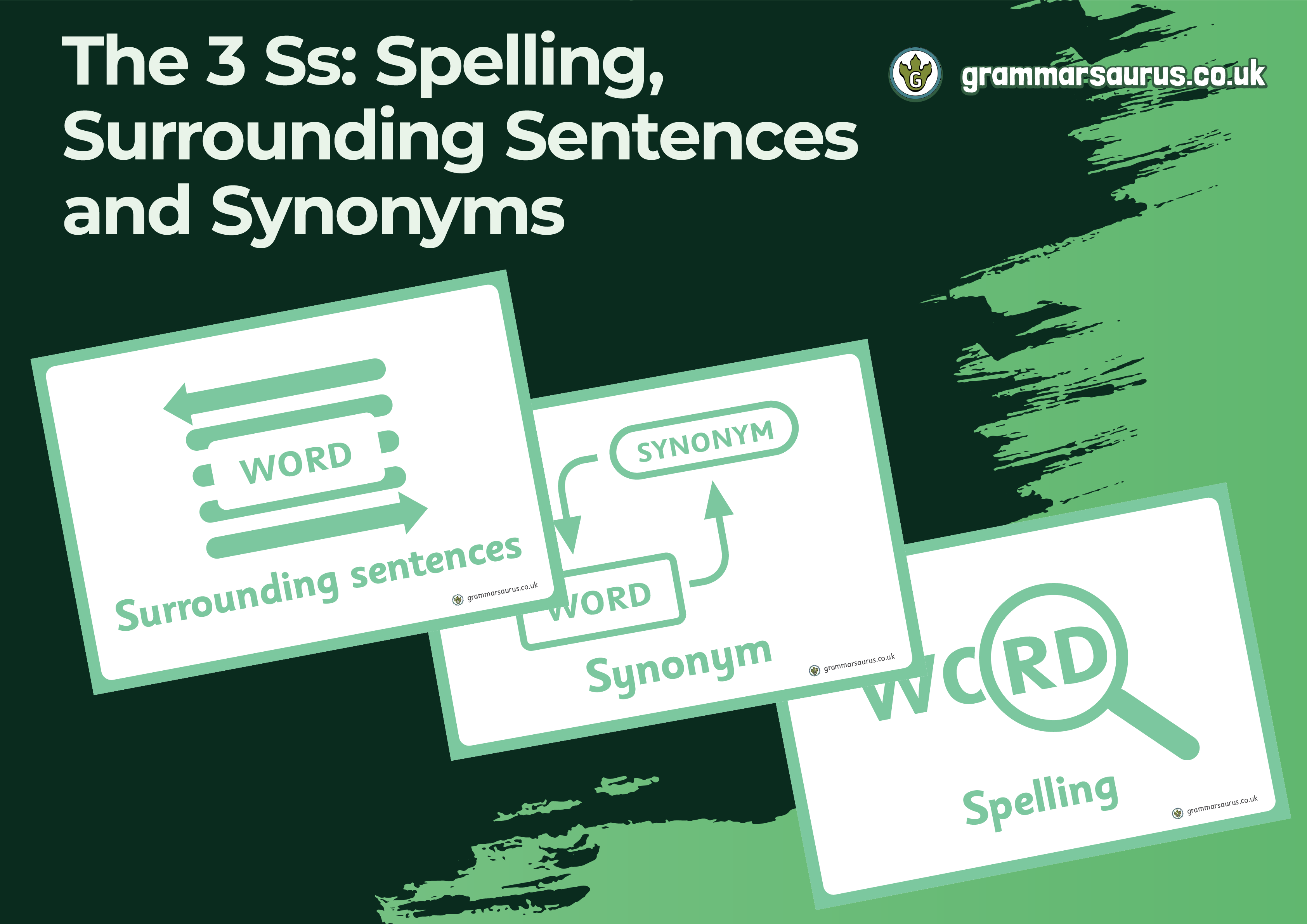 The 3Ss Poster Pack: Spelling, Surrounding Sentences & Synonyms ...