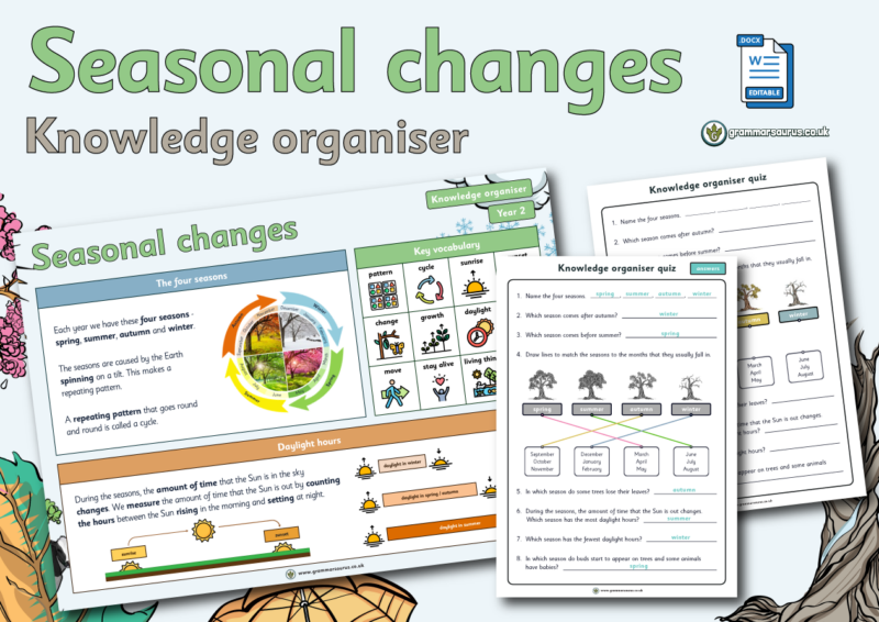 Seasonal Change - Grammarsaurus