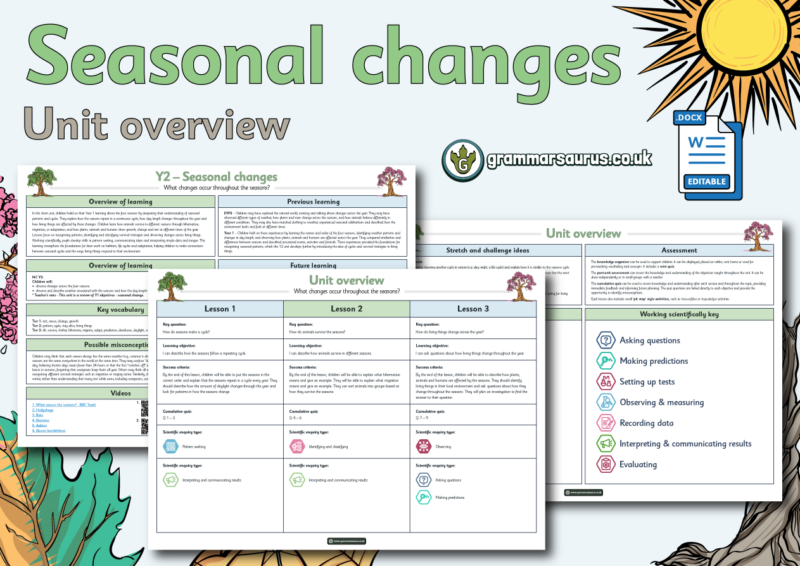 Seasonal Change - Grammarsaurus