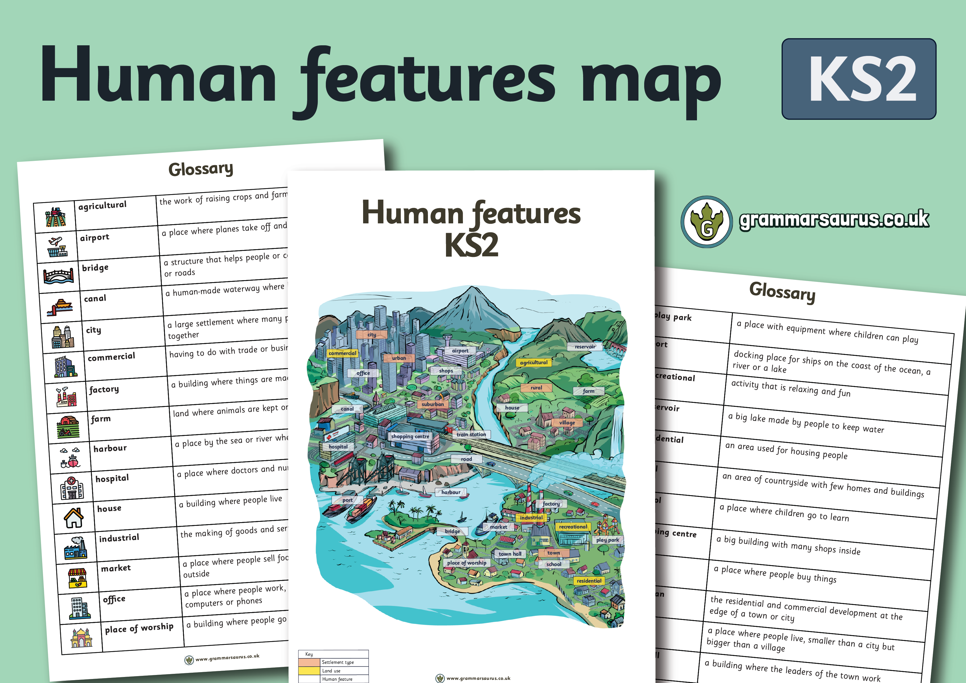 KS2 Geography - Human features map - Grammarsaurus