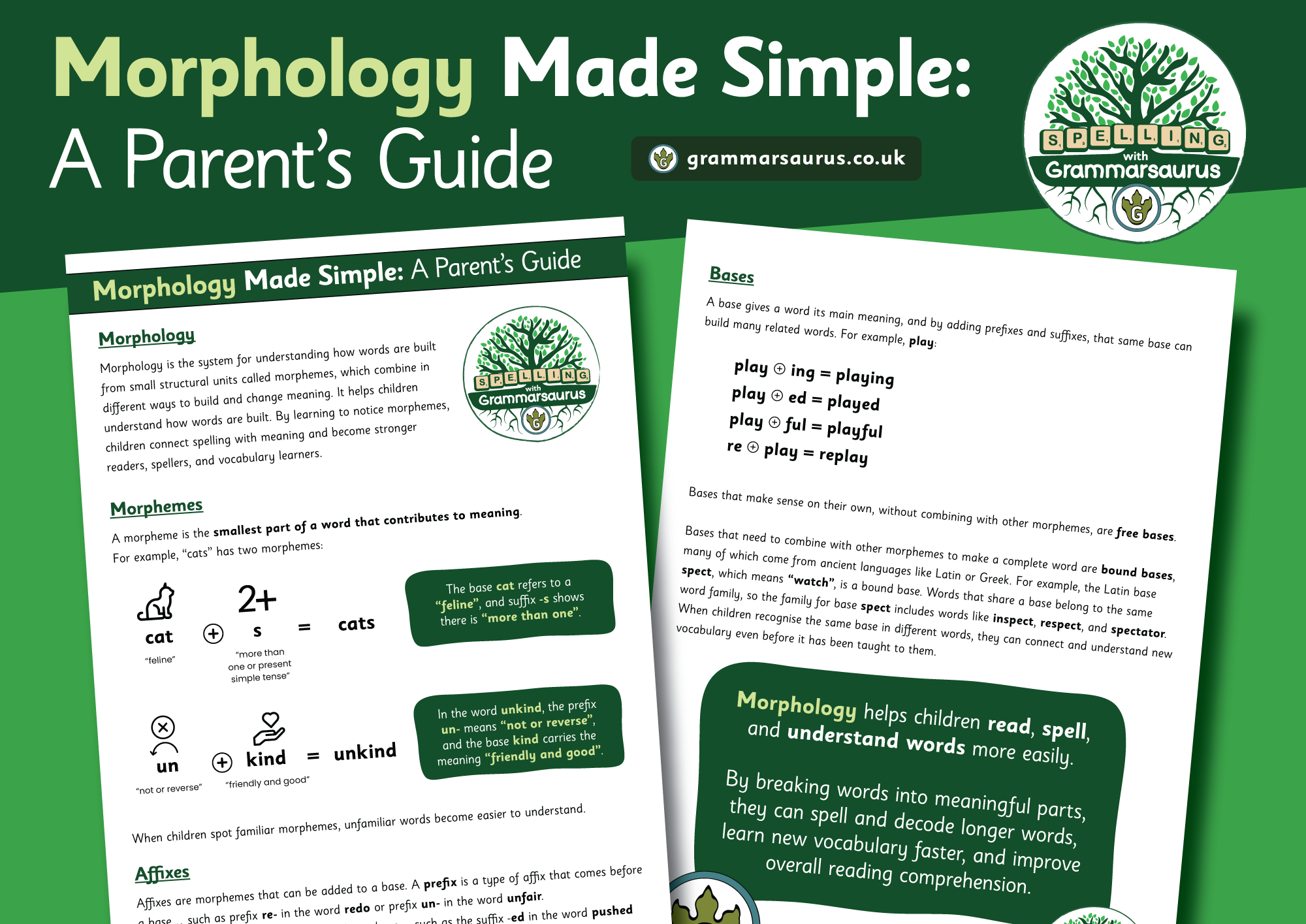 Morphology Made Simple: A Parent's guide - Grammarsaurus