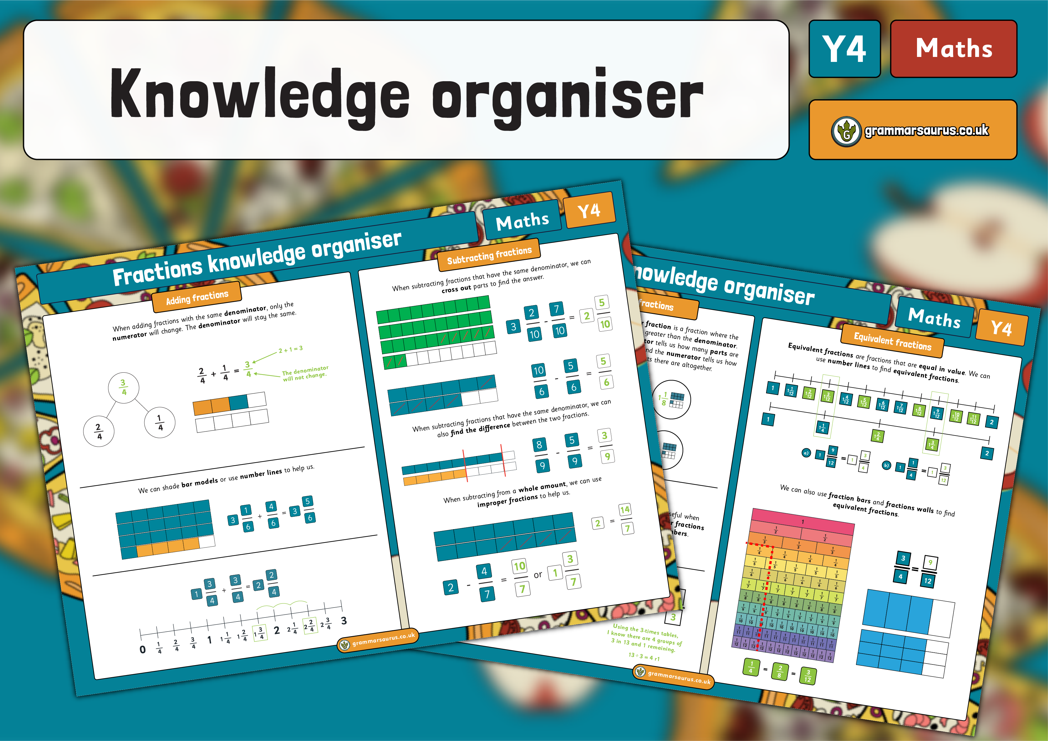 Year 4 Fractions – Knowledge organiser - Grammarsaurus