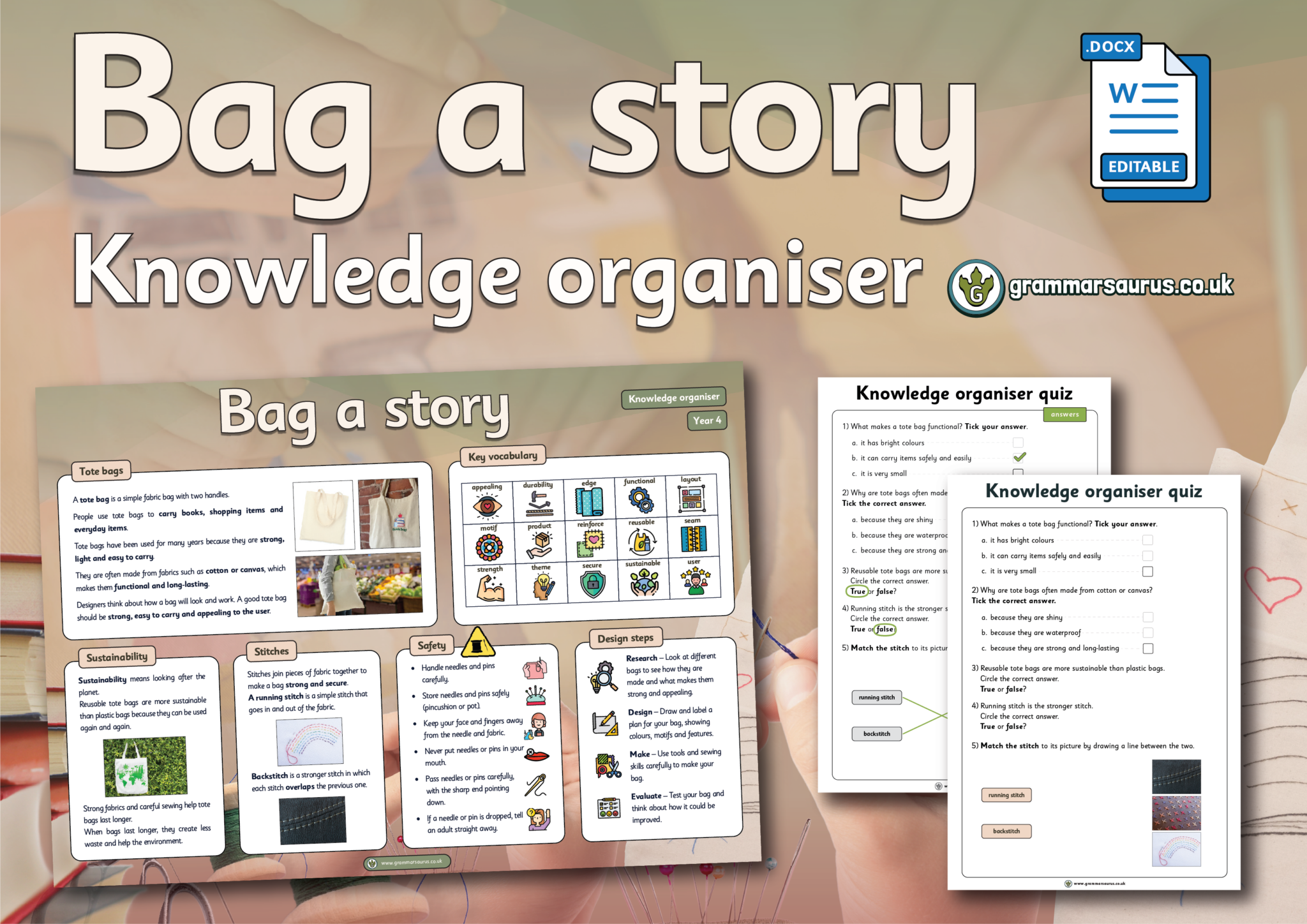 Year 4 Textiles - Bag a story - Knowledge organiser - Grammarsaurus