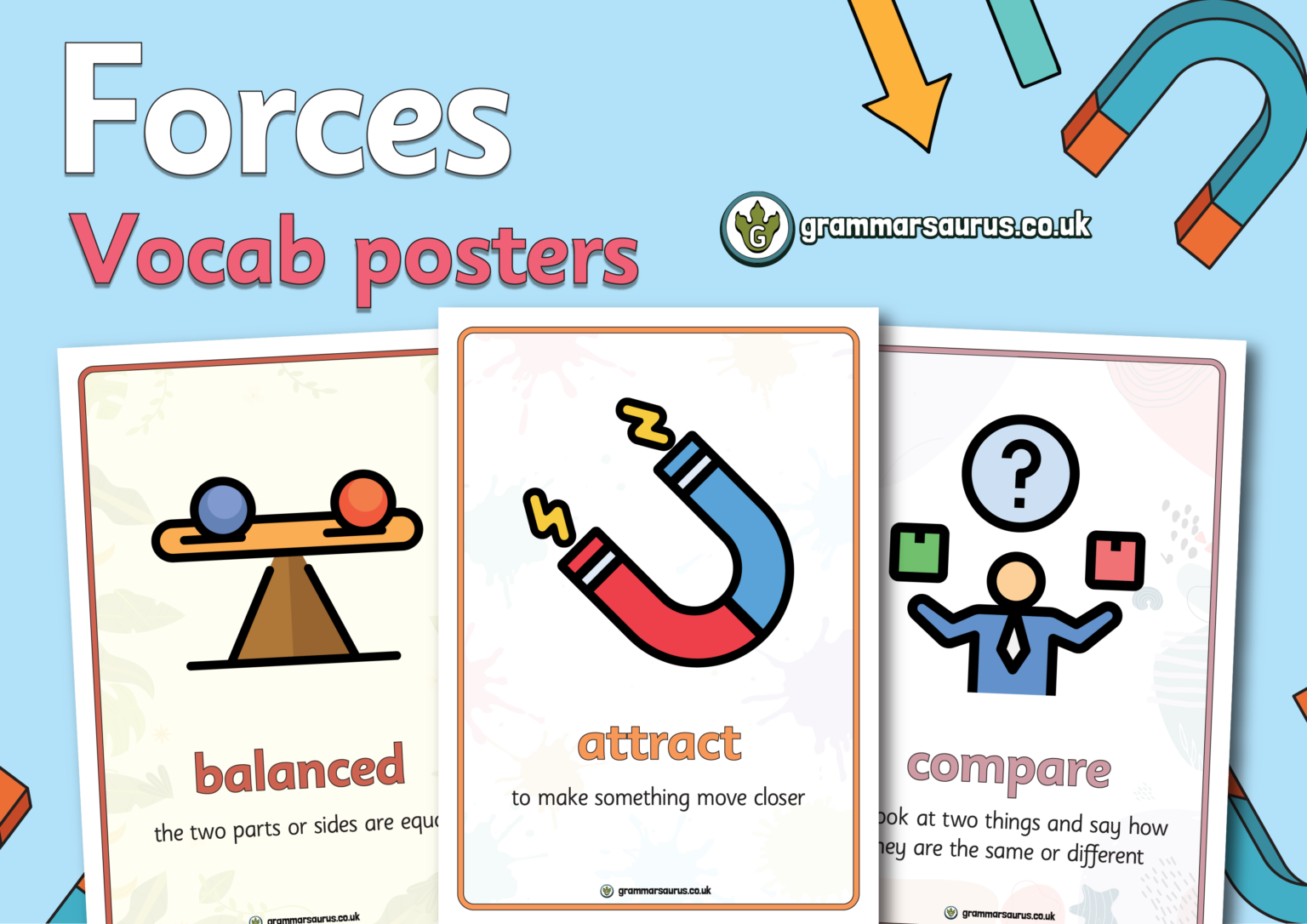 Year 5 Science - Forces - Vocab posters (definitions) - Grammarsaurus