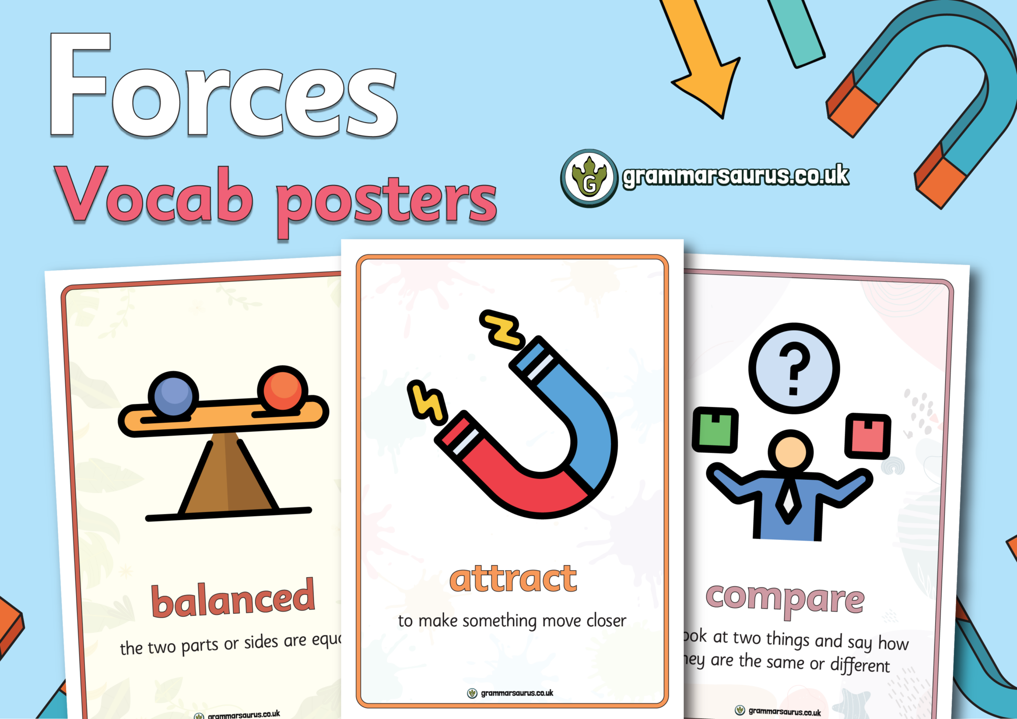 Year 5 Science - Forces - Vocab posters (definitions) - Grammarsaurus