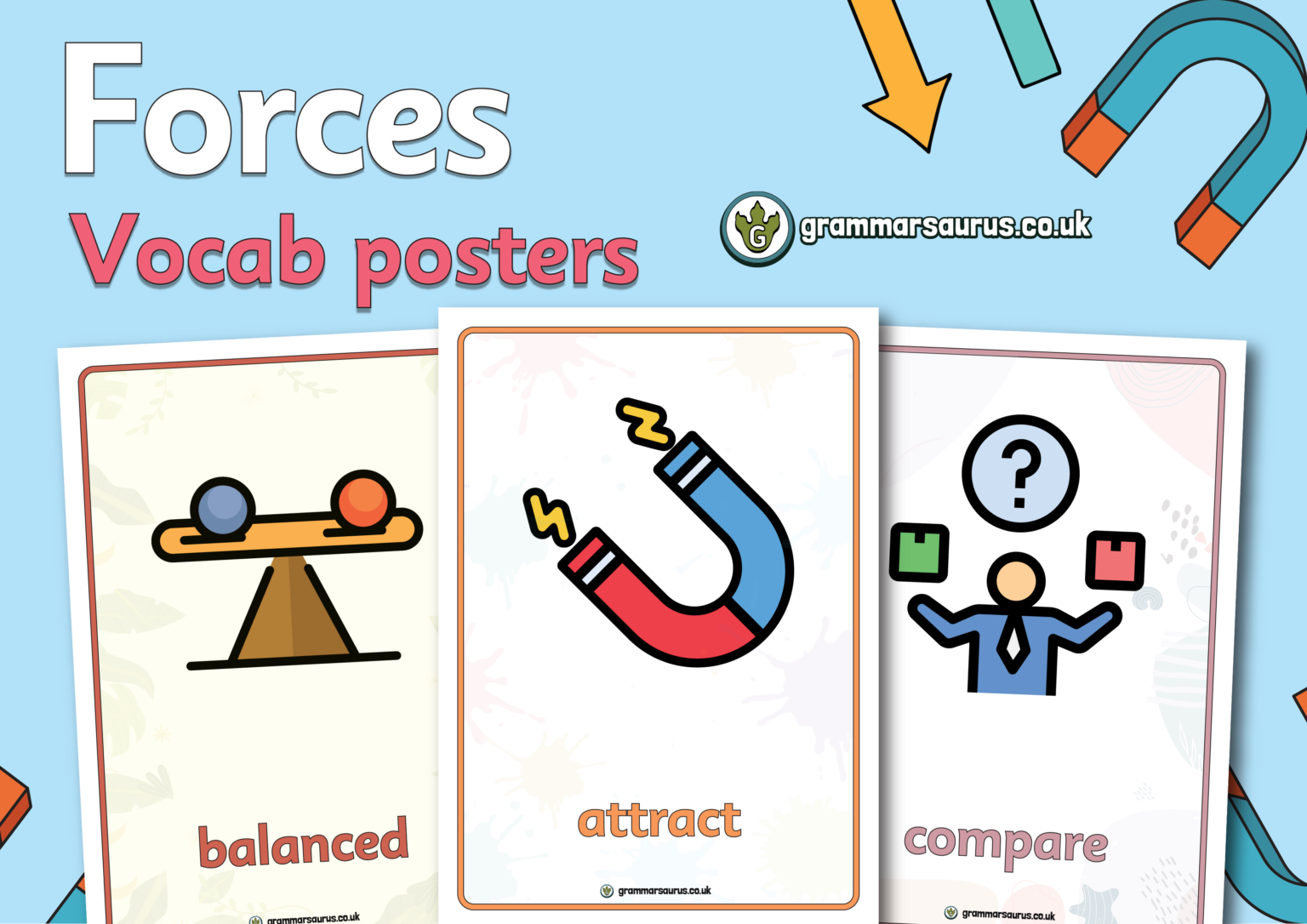 Year 5 Science - Forces - Vocab posters - Grammarsaurus