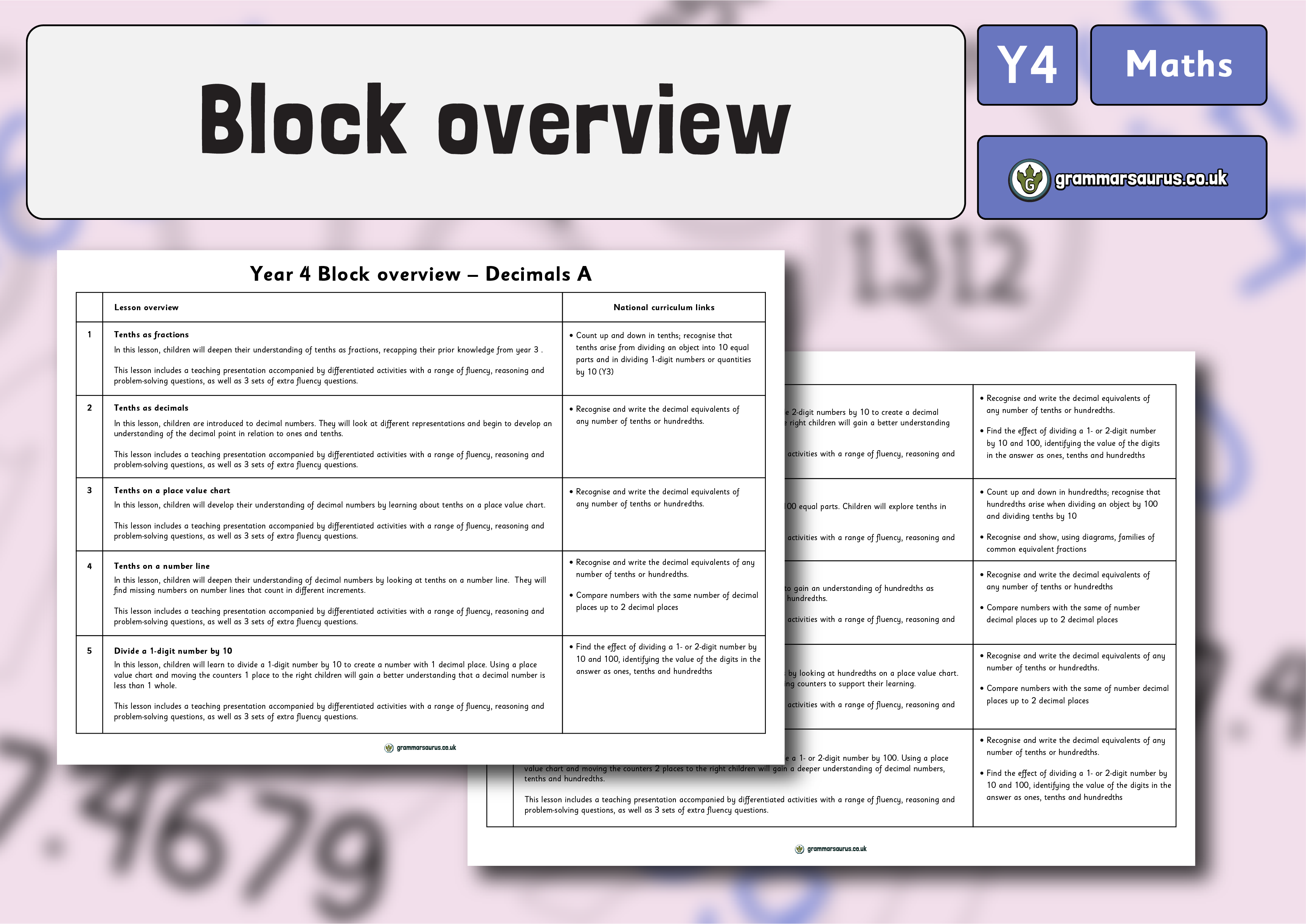 Year 4 Decimals - Block overview - Grammarsaurus