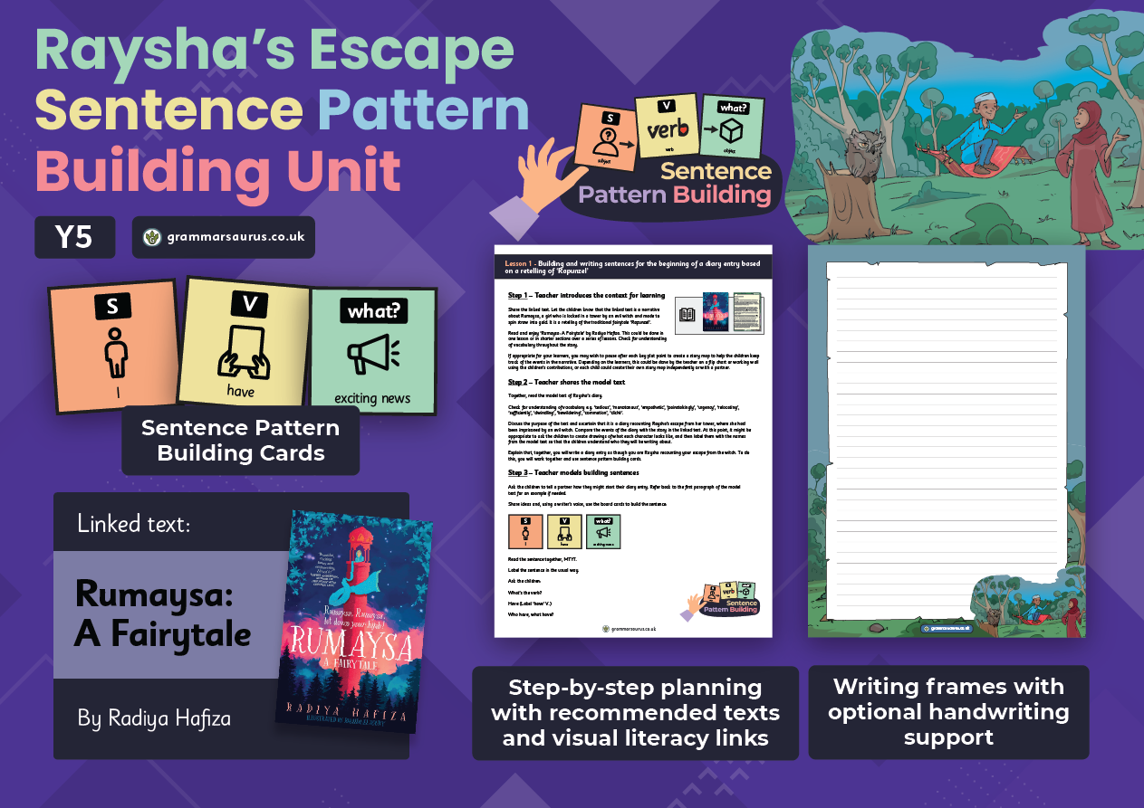 Raysha's Escape Sentence Pattern Building Unit - Grammarsaurus
