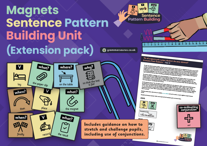 Magnets Sentence Pattern Building Unit (Extension pack) - Grammarsaurus
