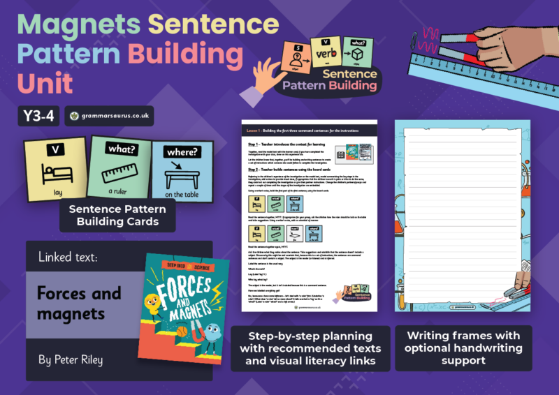 Magnets Sentence Pattern Building Unit - Grammarsaurus