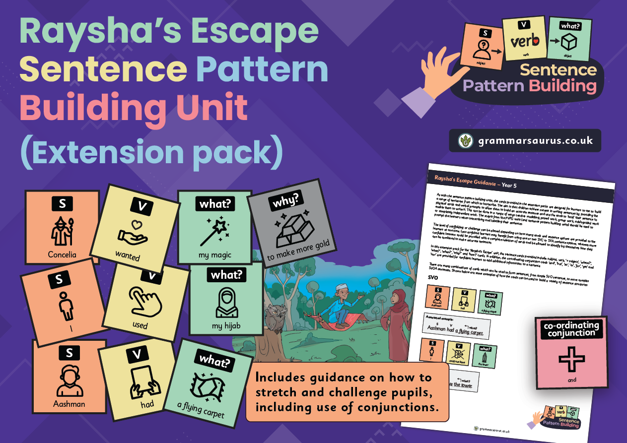Raysha's Escape Sentence Pattern Building Unit (Extension pack ...