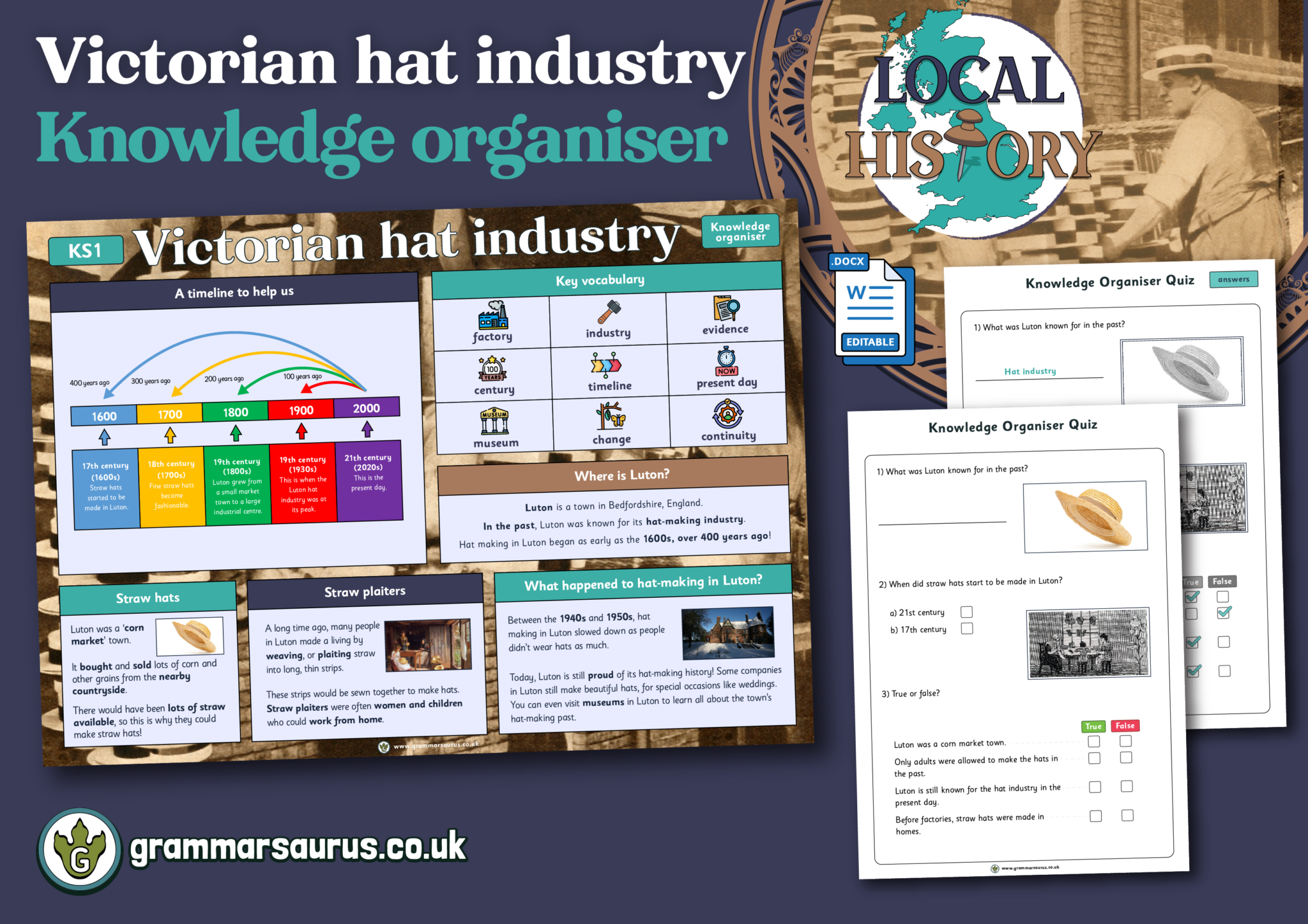KS1 Local history - Victorian hat industry - Knowledge organiser ...