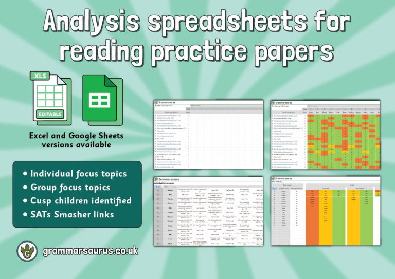 Analysis spreadsheets for KS2 Reading past papers 2019, 2022, 2023 ...