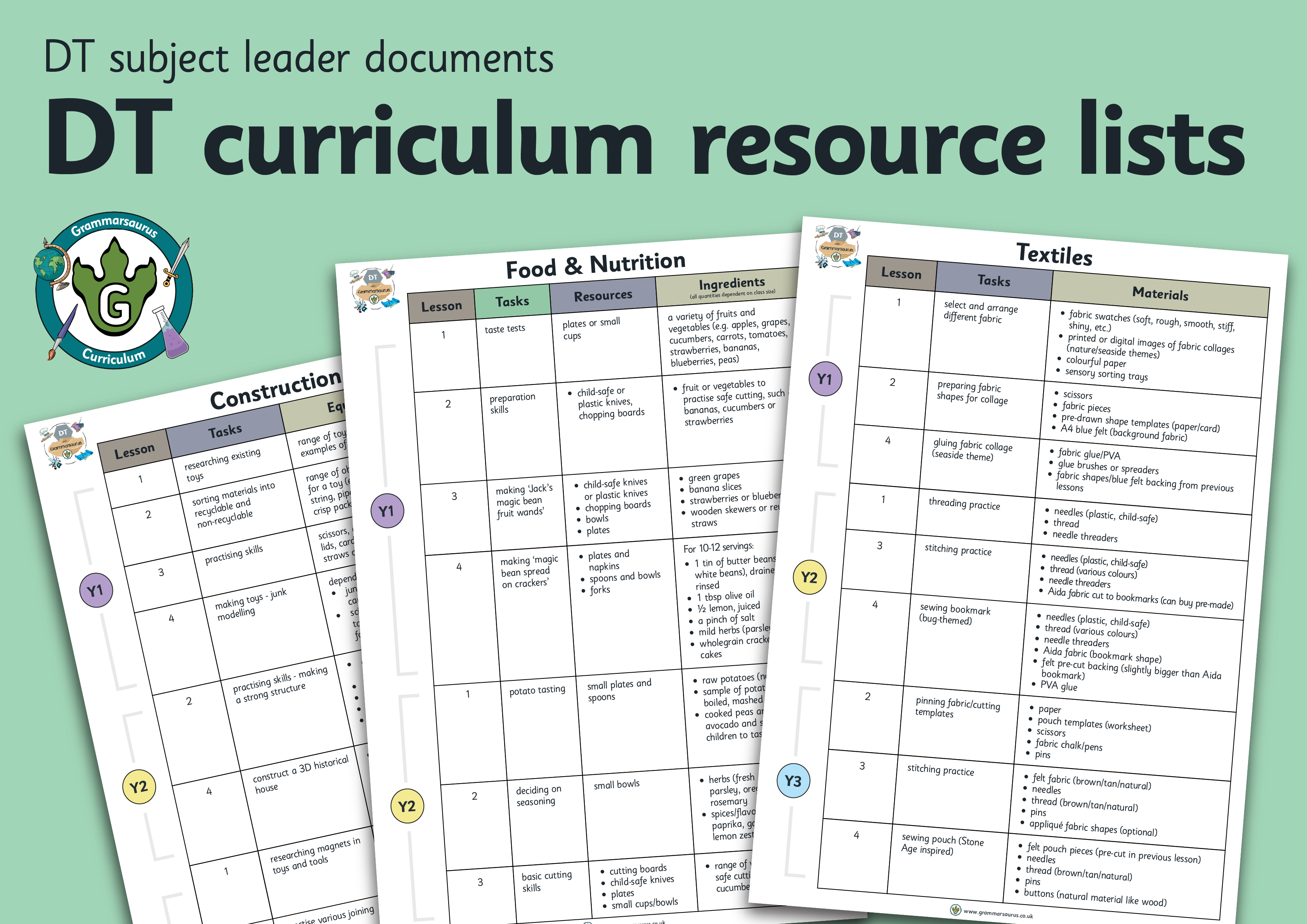 DT curriculum resource lists - Grammarsaurus