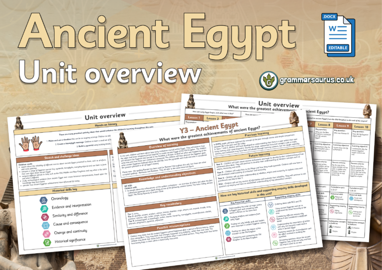 Year 3 History – Ancient Egypt – Unit overview - Grammarsaurus