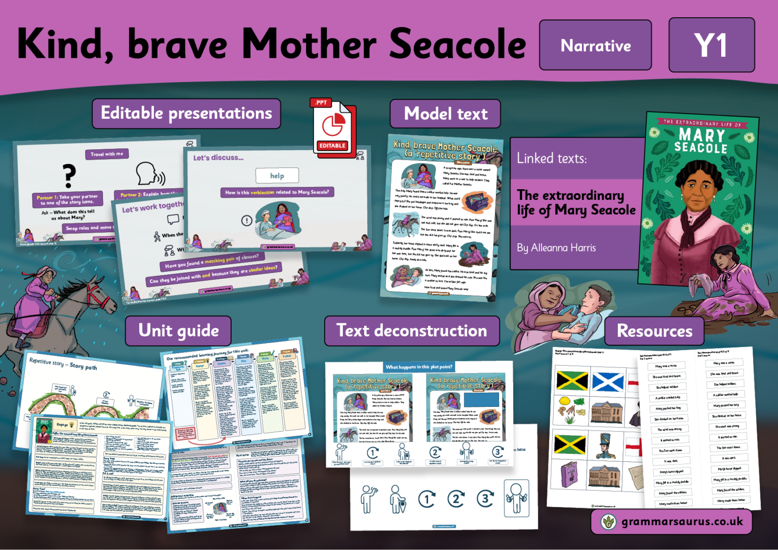 Year 1 Unit Guide – Narrative pack - Kind, brave Mother Seacole (a ...
